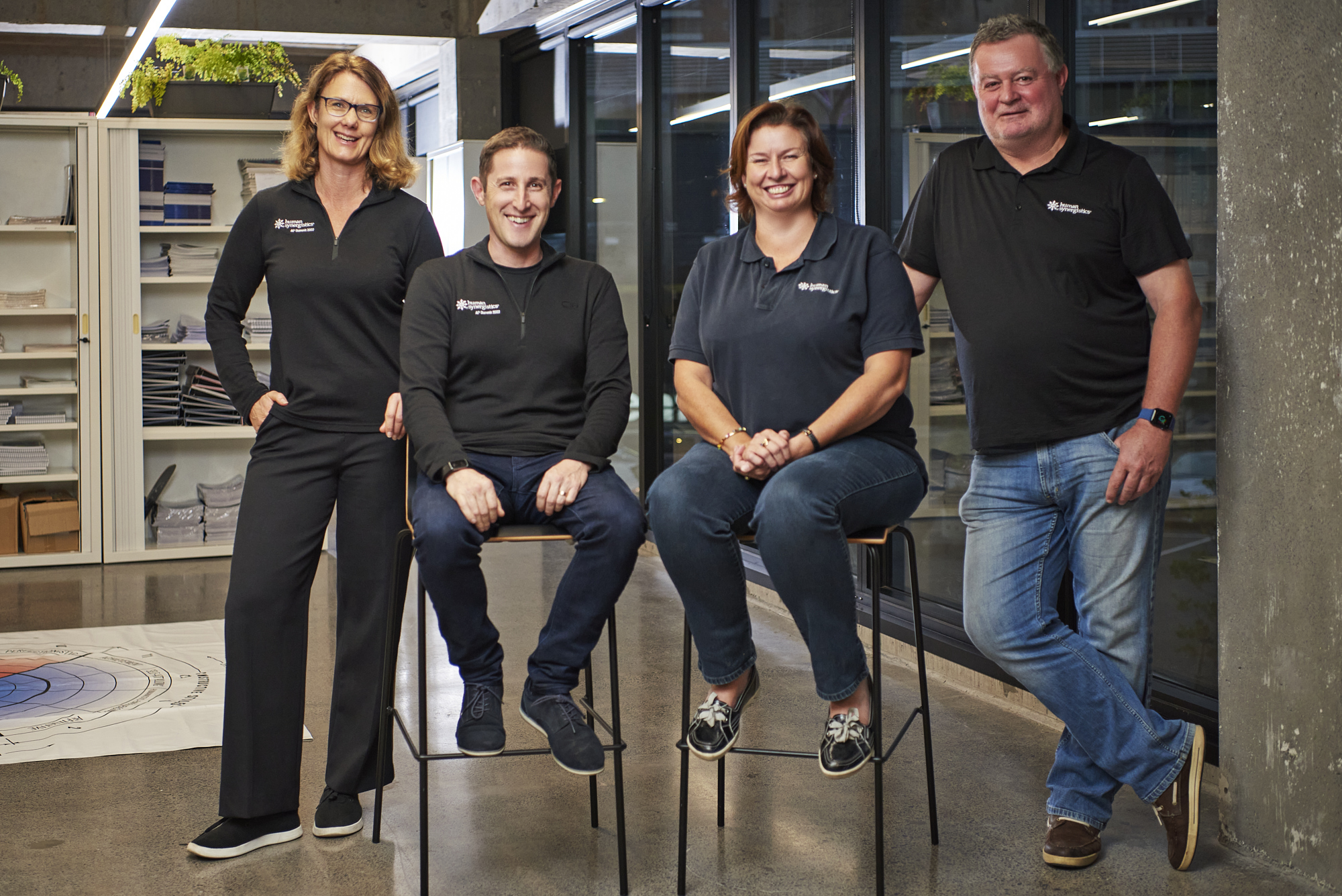 Brain Date | Human Synergistics New Zealand