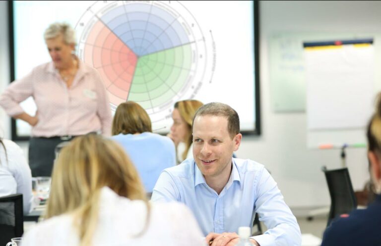 Life Styles Inventory | Human Synergistics New Zealand